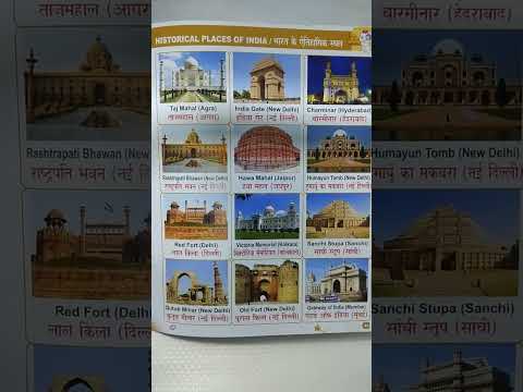 Historical Places Of India/ भारत के ऐतिहासिक स्थल in English and Hindi.