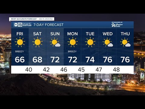 MOST ACCURATE FORECAST: Another cold night ahead!