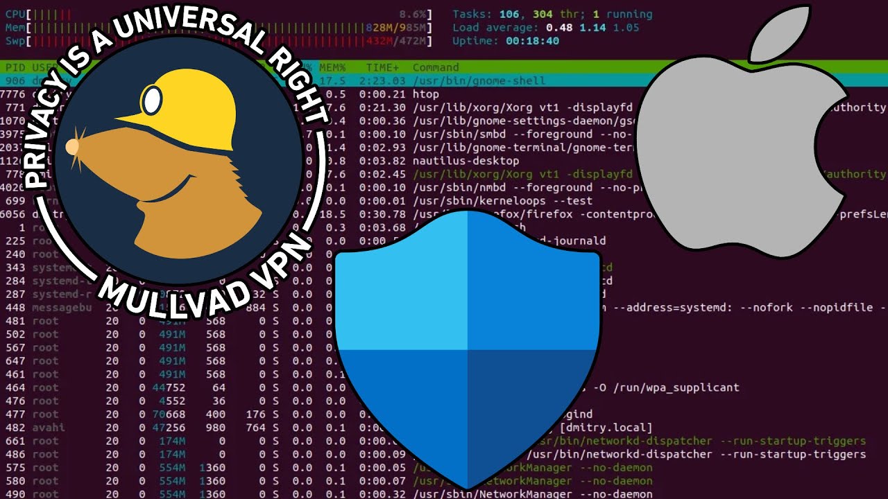 Intro To Cybersecurity And Privacy For Home Users | 2026 Edition