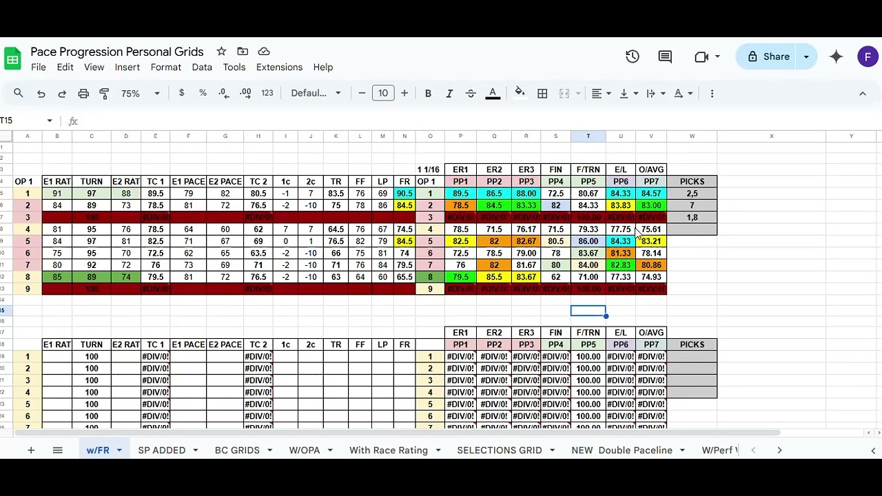 PACE PROGRESSION MODEL  Refresher Course
