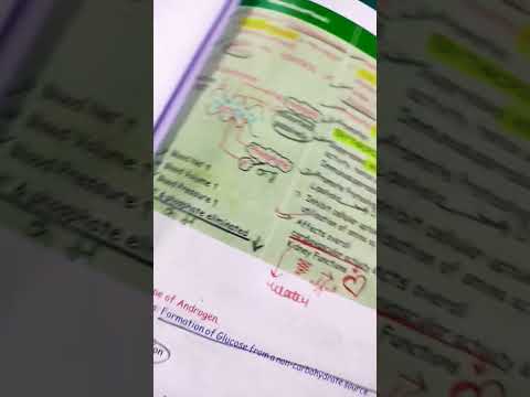 Med Easy(ZOOLOGY)BY Samapti Mam #neet#samaptimam#neetpreparation#pw#medeasy#zoology#pwnotes#neet2025