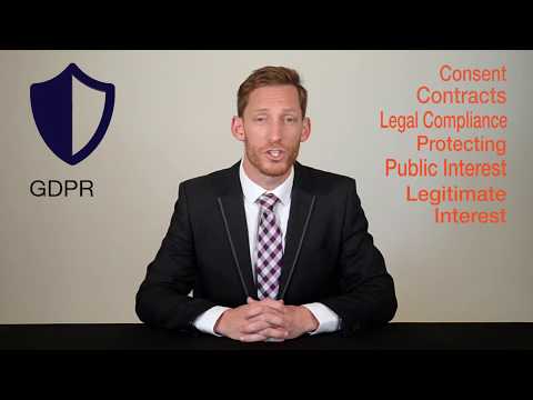 GDPR Checklist - The Six Privacy Principles