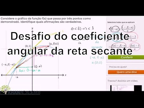 Retas secantes: desafio 1 (vídeo) | Khan Academy