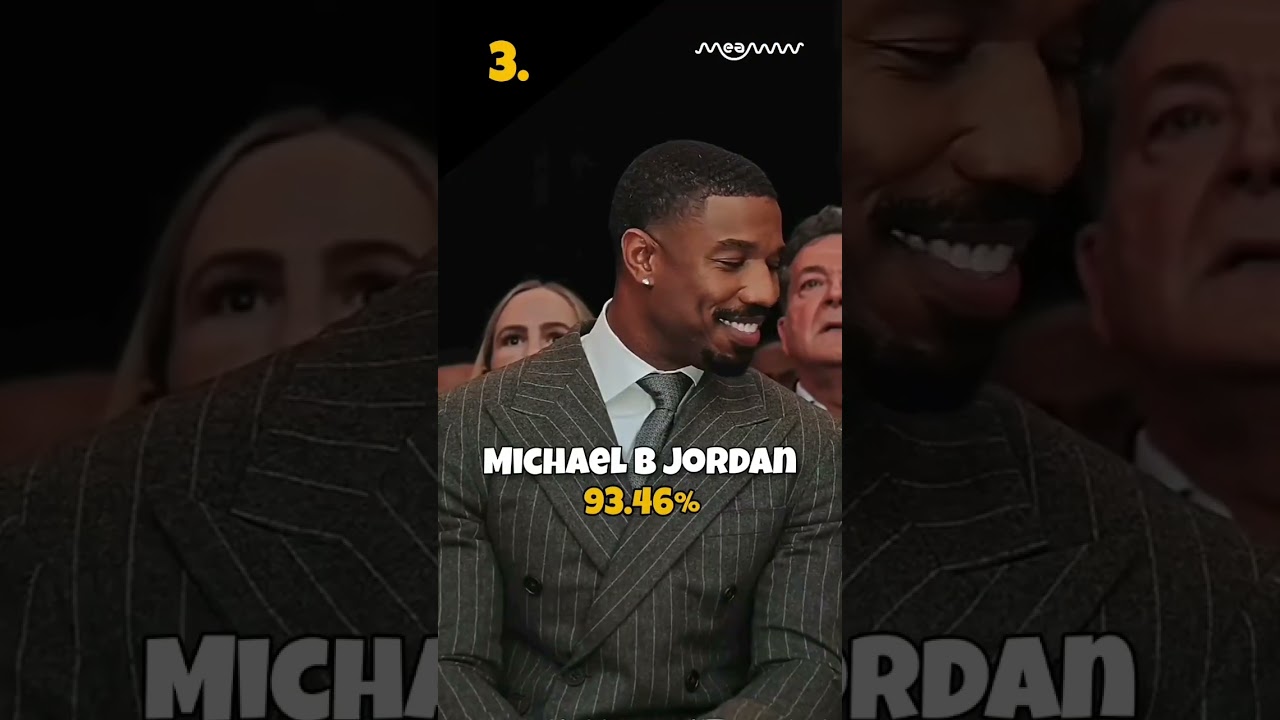 10 Most Handsome Men In The World... According To Science