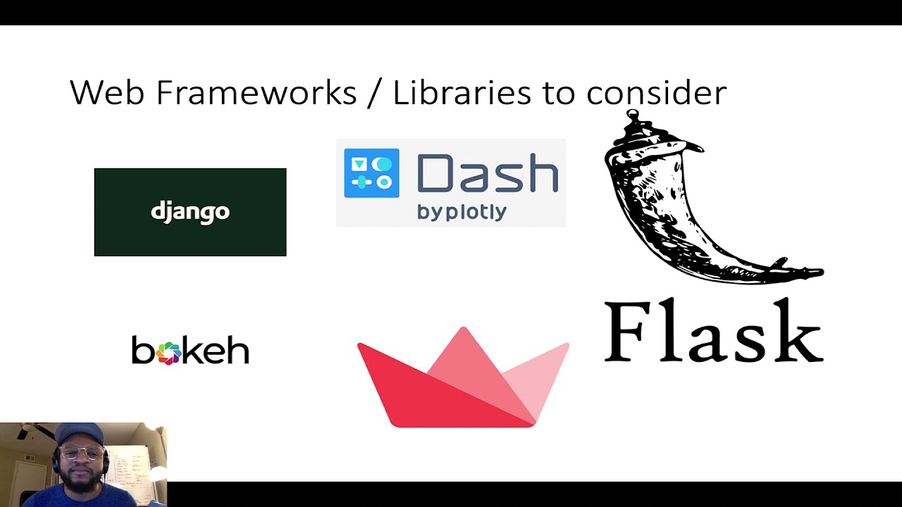 Should a Data Scientist Learn web development in 2020 (2021)