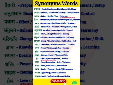 Most important synonyms words in english ???? Synonyms and antonyms ???? "पर्यायवाची शब्द" #shorts #viral