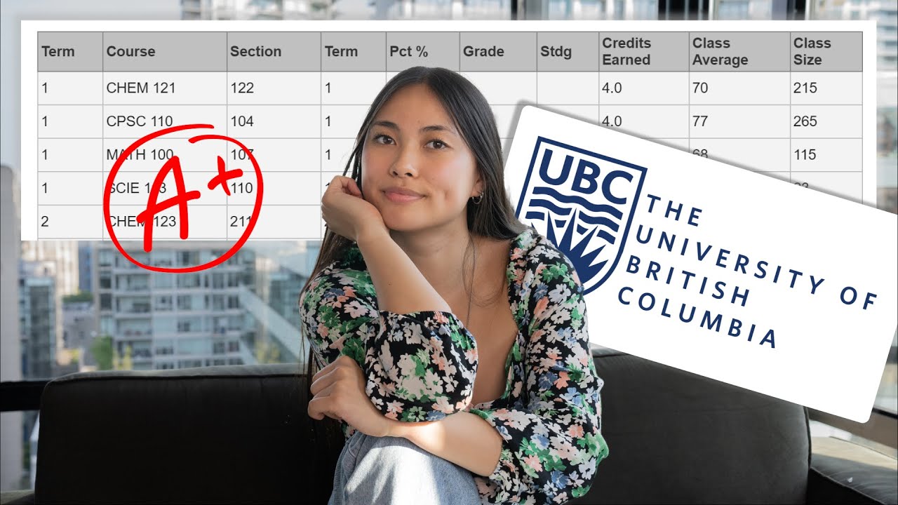 Computer Science at UBC: Every course I’ve taken for my BSc