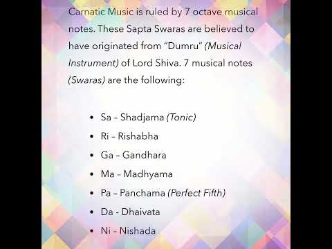 HISTORY OF SAPTA SWARAS IN CARNATIC MUSIC: