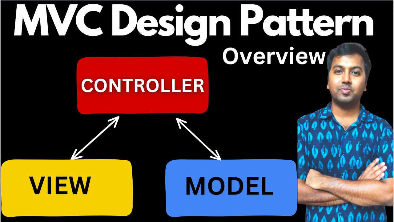 Understanding the MVC Design Pattern: An Overview for Low-Level System ... Understanding the MVC Design Pattern: An Overview for Low-Level System ...