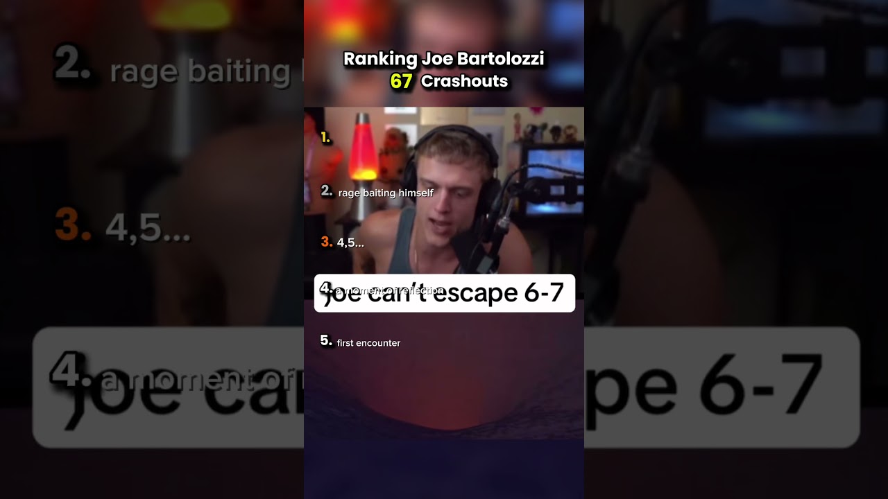 Ranking Joe Bartolozzi 67 Crashouts
