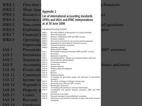 International Accounting Standards list #accountingstandards #12thaccounts