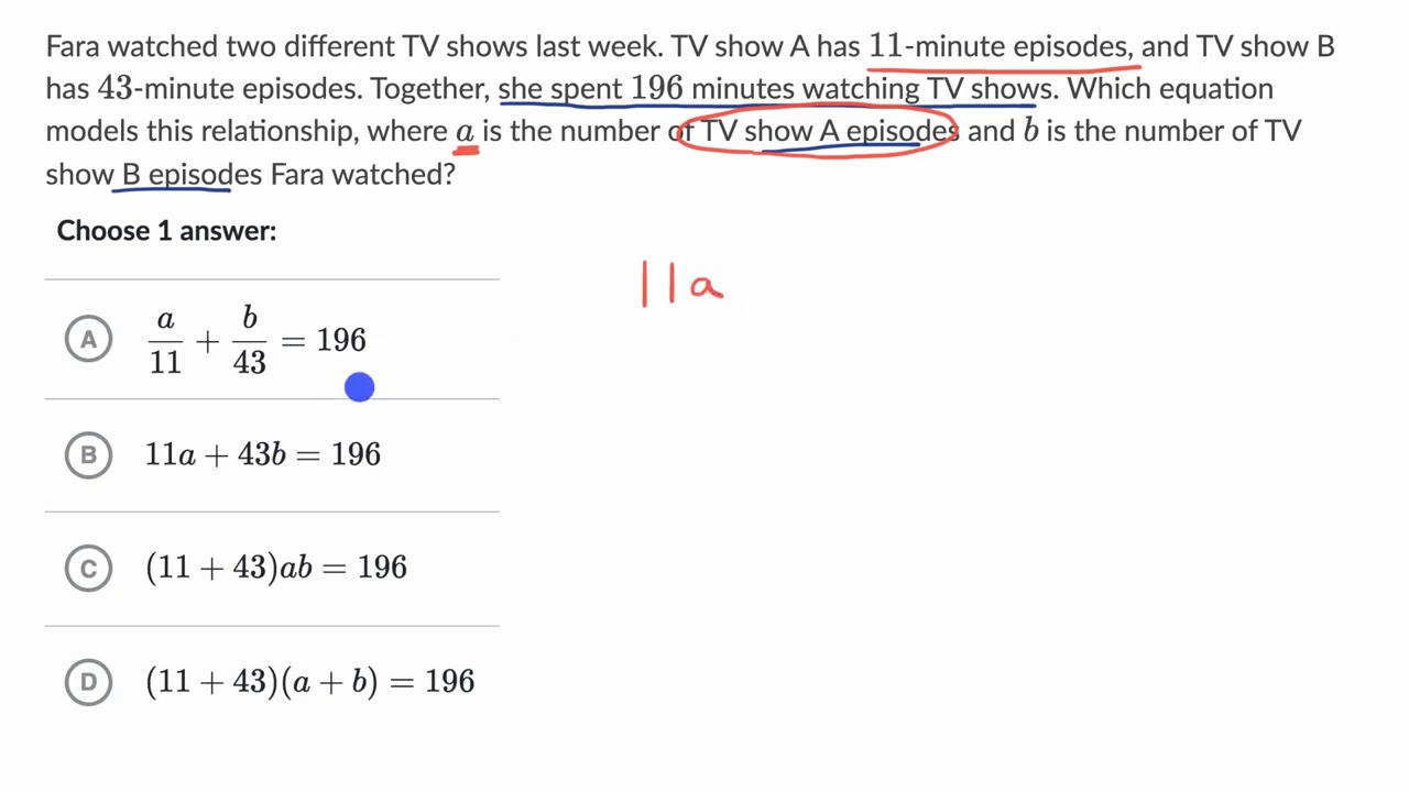 Linear function word problems — Basic example | Math | SAT | Khan Academy