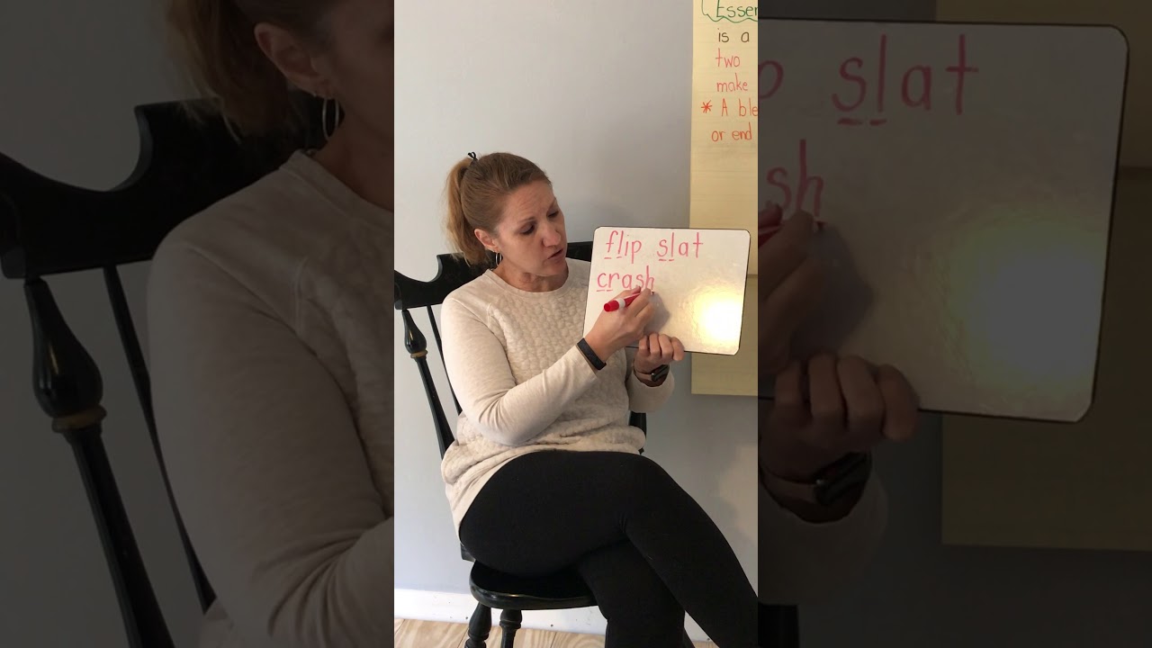 Fundations Unit 8 Blends tap and spell