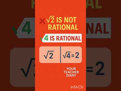 √4 ..??❓integers are rational numbers with examples#yourteacherdiary #motivation#