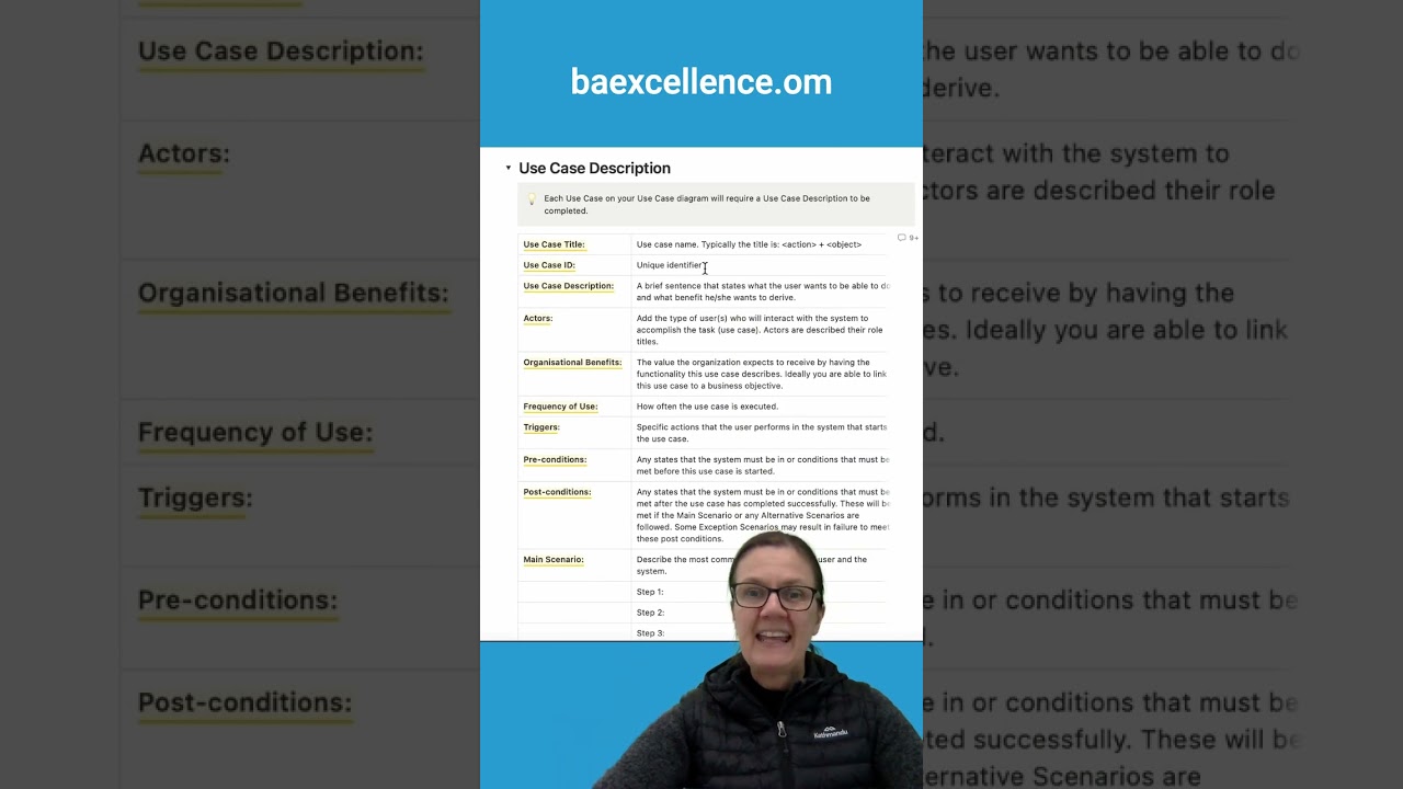 How to write a Use Case Description with a template? | Use Case Diagrams