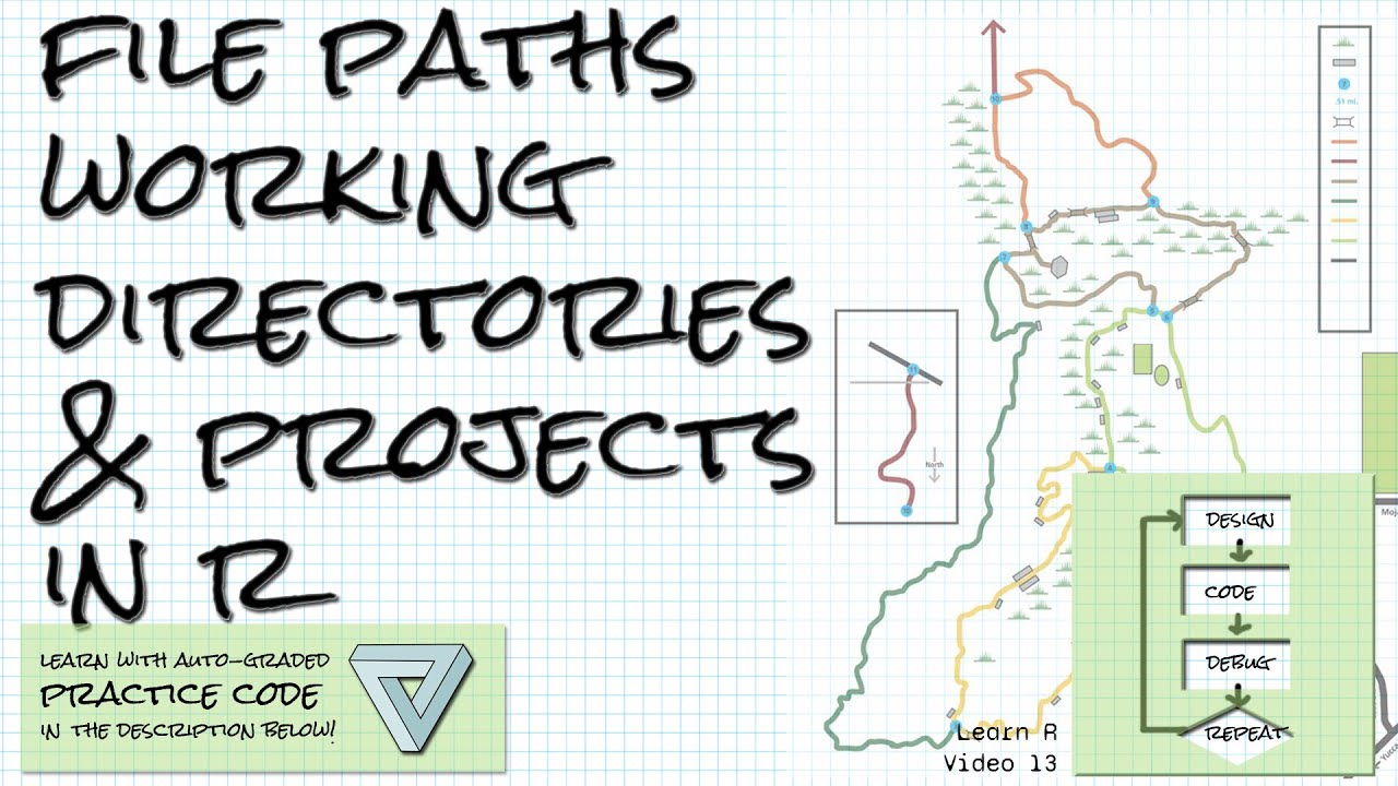 Paths, working directories, and projects in R; Learn R Video 13