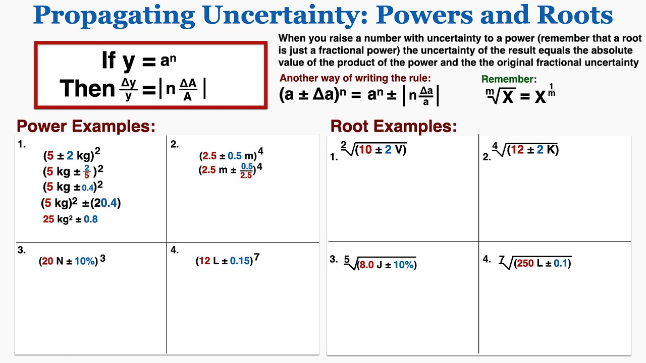 Propagating Uncertainty: Powers and Roots - IB Physics