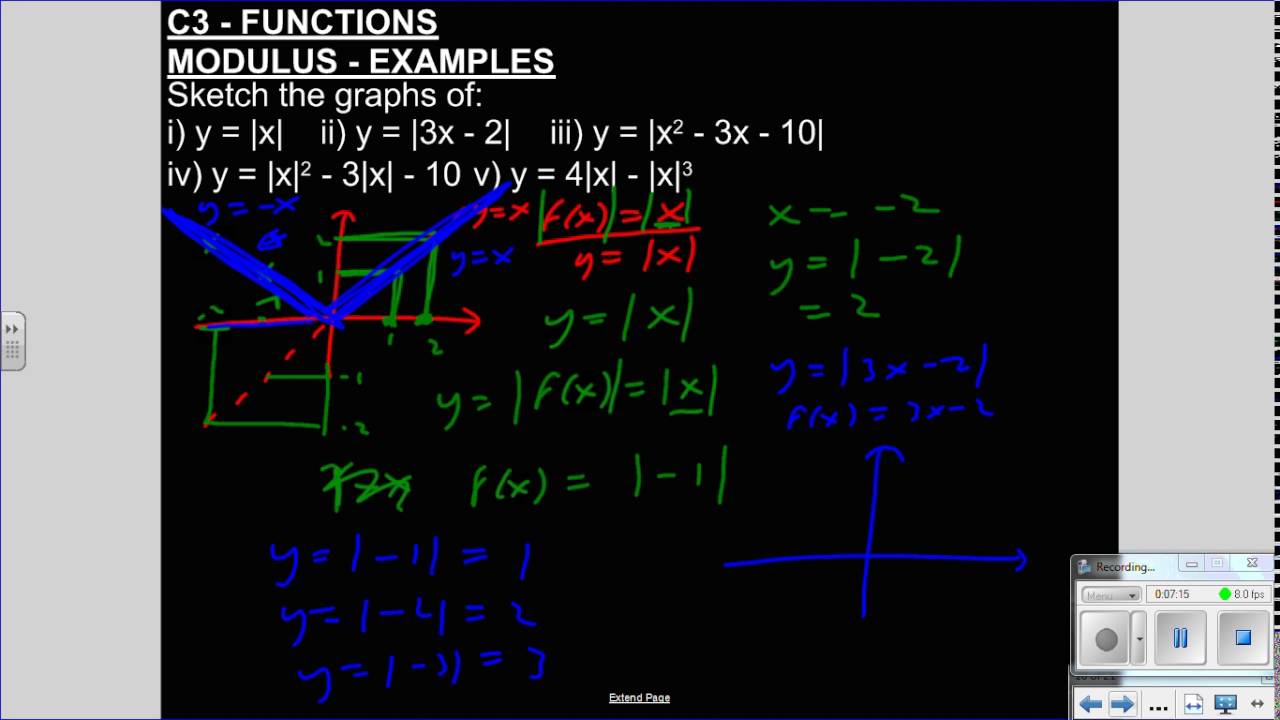 C3 MODULUS FUNCTIONS 1