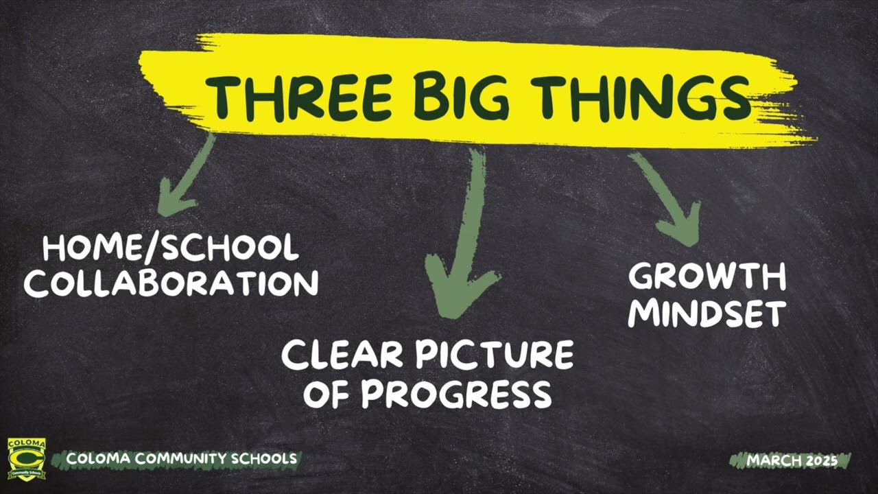 K-5 Standards-based Grading Parent Video