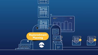 Blue Ridge Platform Reviews, Cost & Features | GetApp Australia 2025