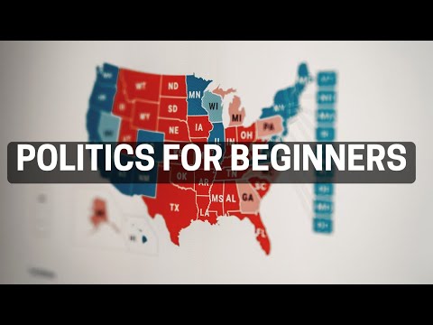 Political Ideologies for Dummies!