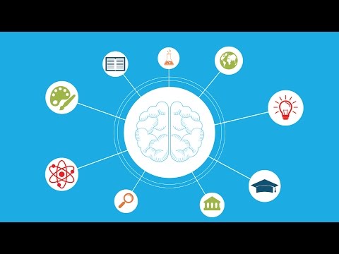 Imagine Easy Academy: Train Your Students' Digital Literacy Skills