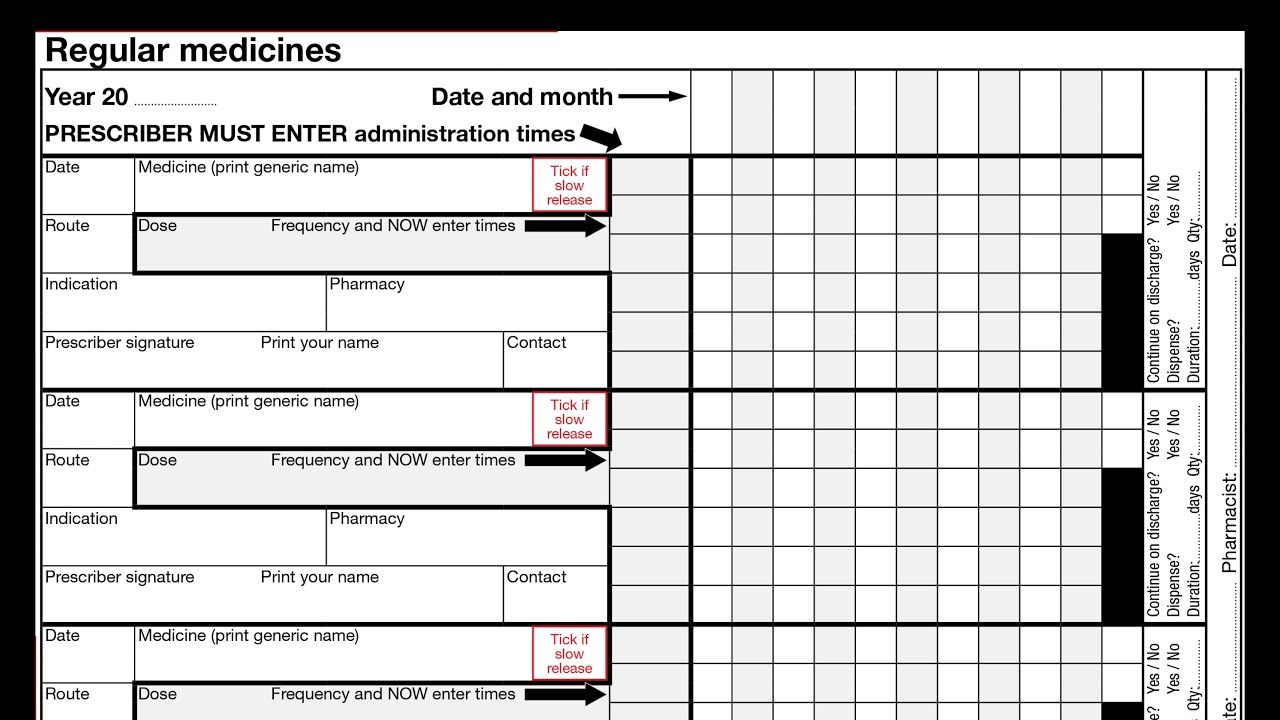 Video 3 insulin chart instructions 2017