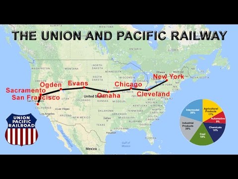 Union Pacific Railway Explained | Route, Map, Cities, Economic Significance