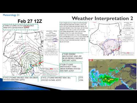 Meteorology 21 - Weather Interpretation2