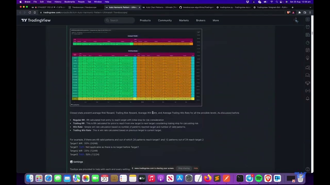 Automatic access management API for script vendors