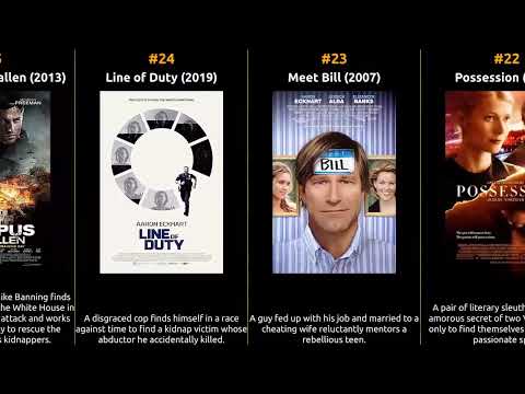 Aaron Eckhart - Best movies