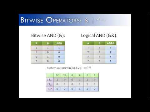 Can someone explain to me what are, and why we use BITWISE operations ...