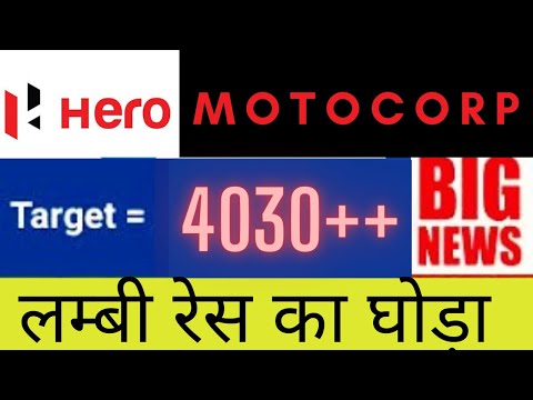 Hero MotoCorp share| Hero Moto Corp share Analysis | Hero moto corp target price 2021