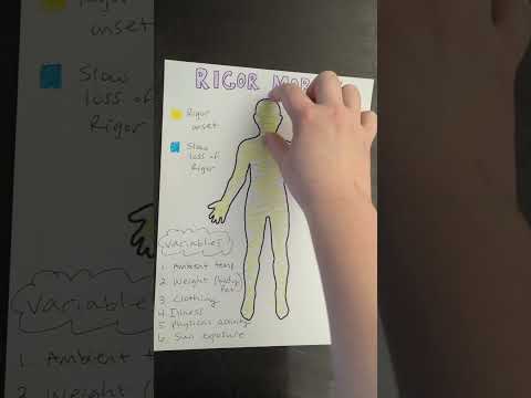 Using Rigor Mortis to Estimate Time of Death