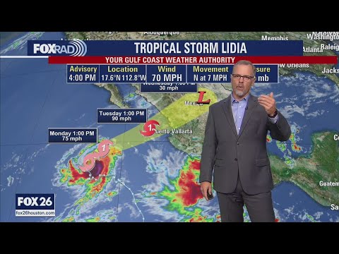 Tropical Weather Forecast - October 8, 2023