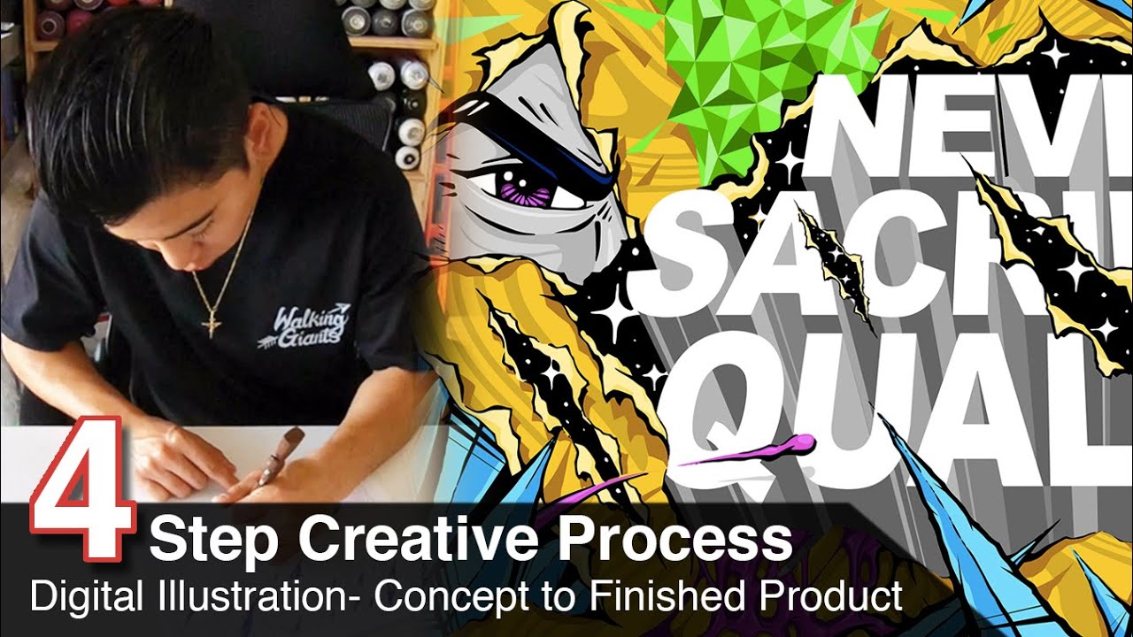4 Steps to my Creative Process