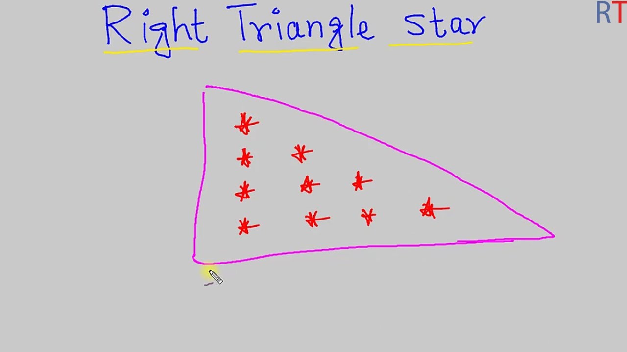 Right Triangular Star Pattern Using Java || Java Pattern Printing