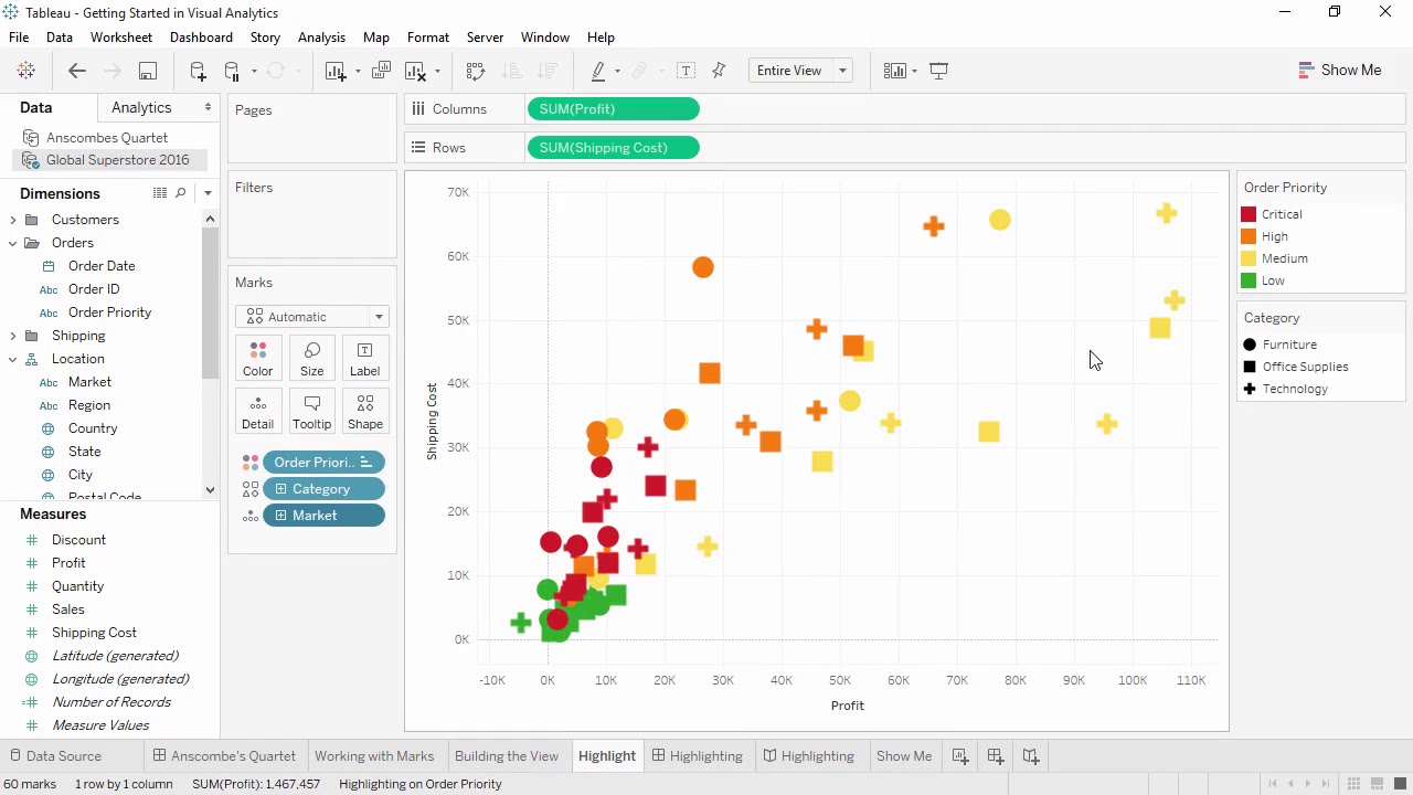 Getting Started with Visual Analytics