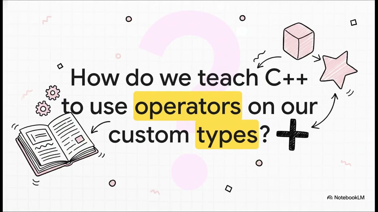 OOP CH 6 Operator Overloading and Type Conversions (in English)