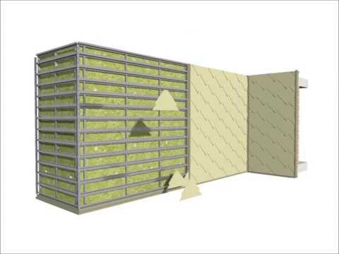 INCOScales Architectural Façade System