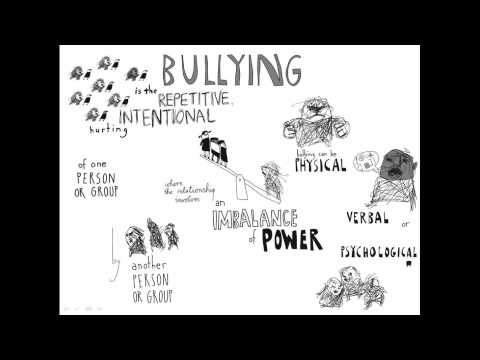 Anti-Bullying Alliance definition of bullying