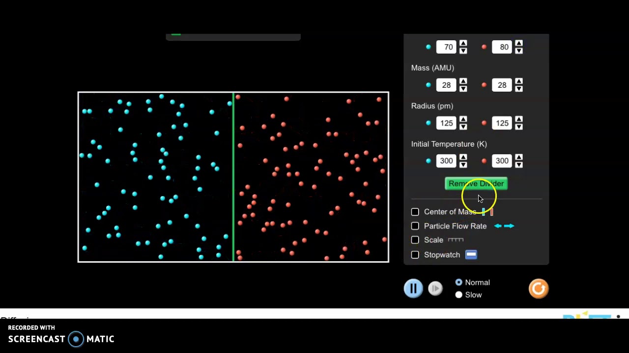 Diffusion- PhET Simulation