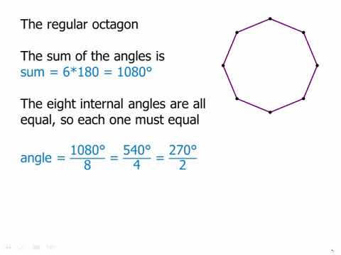 Geometry: Regular Polygons
