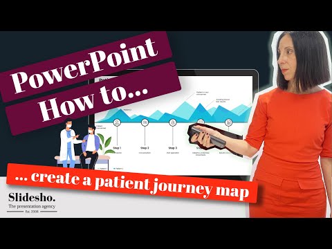 How to create a patient journey map in PowerPoint | Tips and tricks for PowerPoint presentations