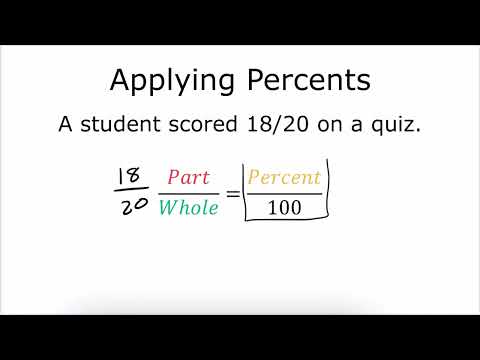 EDPD 5452 - 2.3 What is a Percent?
