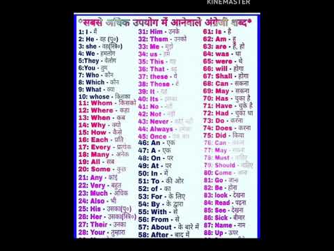 छोटी छोटी मीनिंग जो कि रोज बोले जाने वाली #rk spoken English #learning English language #speaking