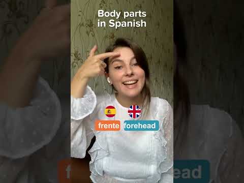 Body Parts in Spanish