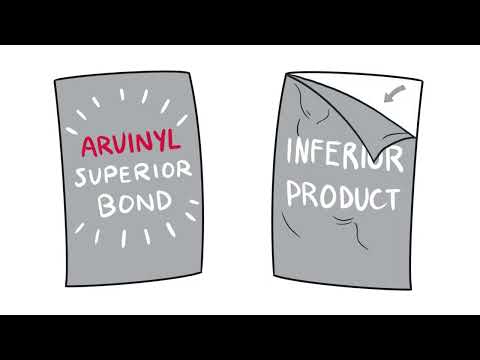 Arvinyl Laminates: Single-ply Clad Metal Specialist