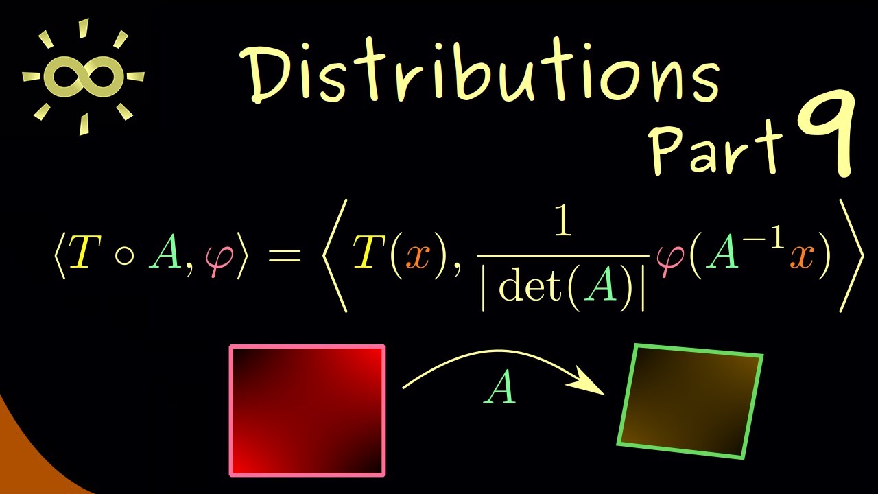 Distributions 9 | Coordinate Transformation [dark version]