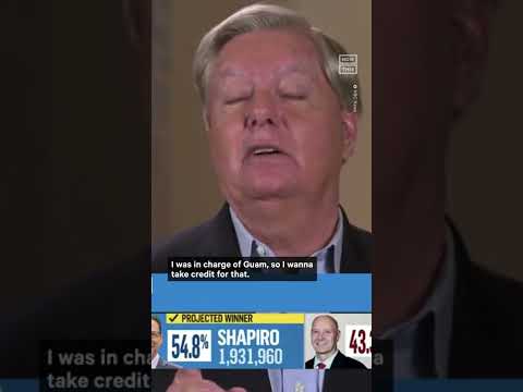 Lindsey Graham Hints At Disappointment Over ‘Red Wave’